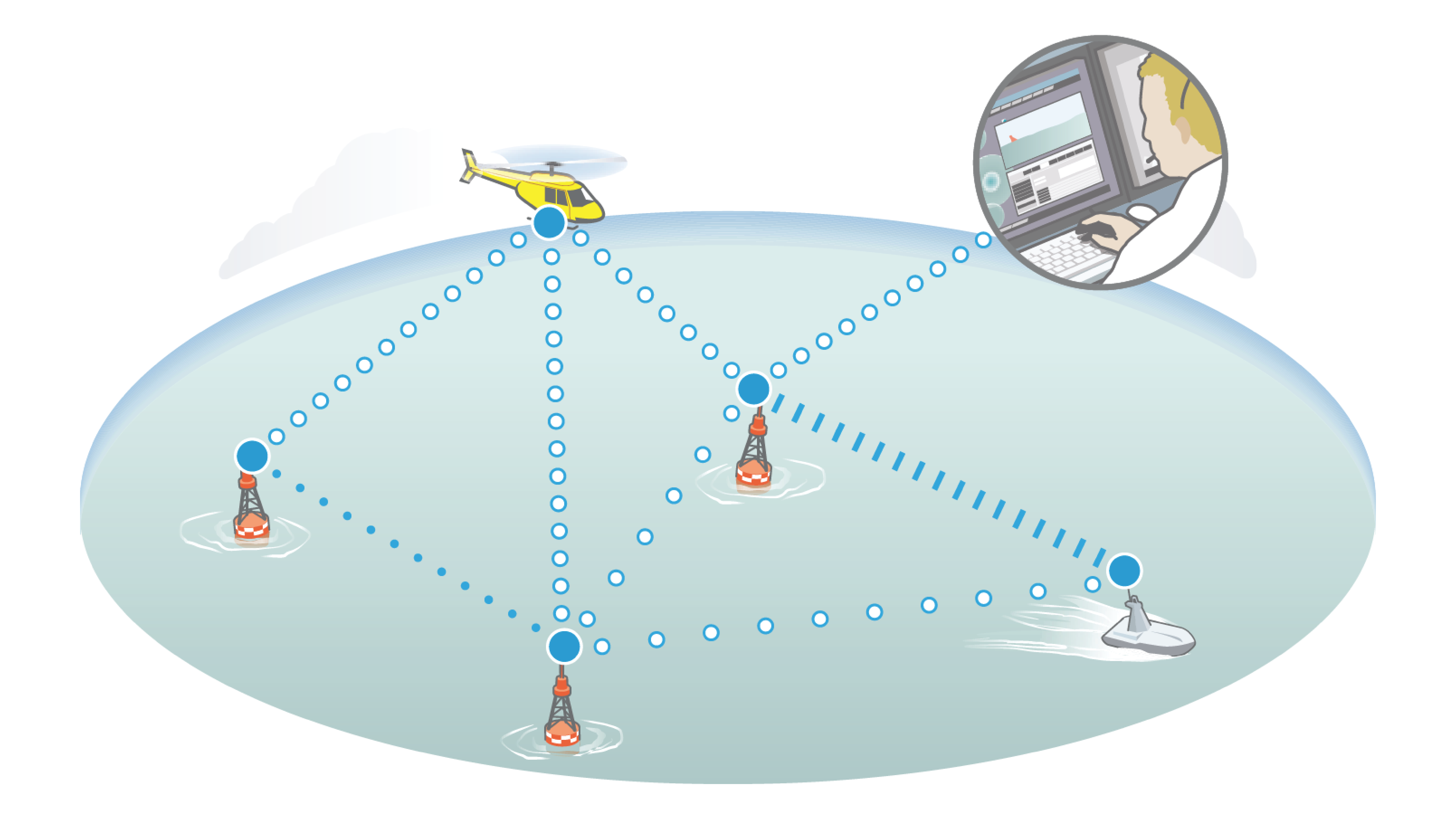 Maritime Mesh